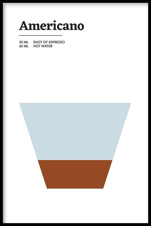 Keuken poster van Americano online bestellen | Walljar.com