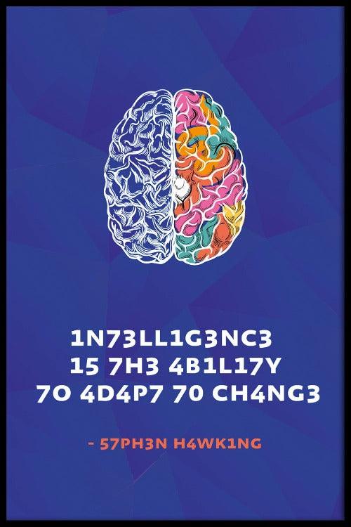 Order the motivation poster Intelligence online | walljar.com
