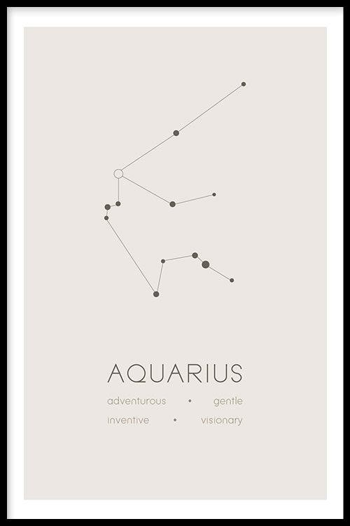 Waterman zodiac sign - Horoscopeaz.com